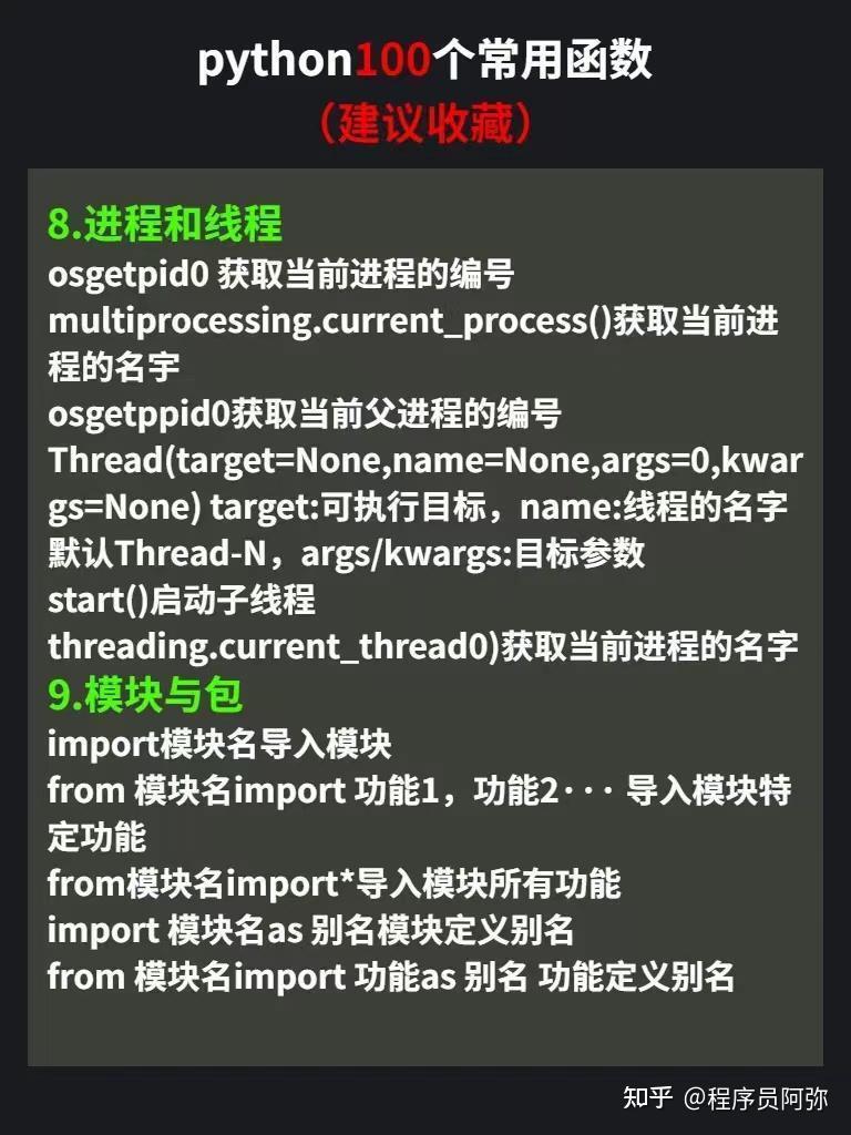 python必背的100个常用函数，有多少个你不知道（附赠电子版） - 知乎