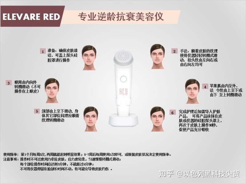 elevare skin,光疗美容仪的鼻祖 - 知乎