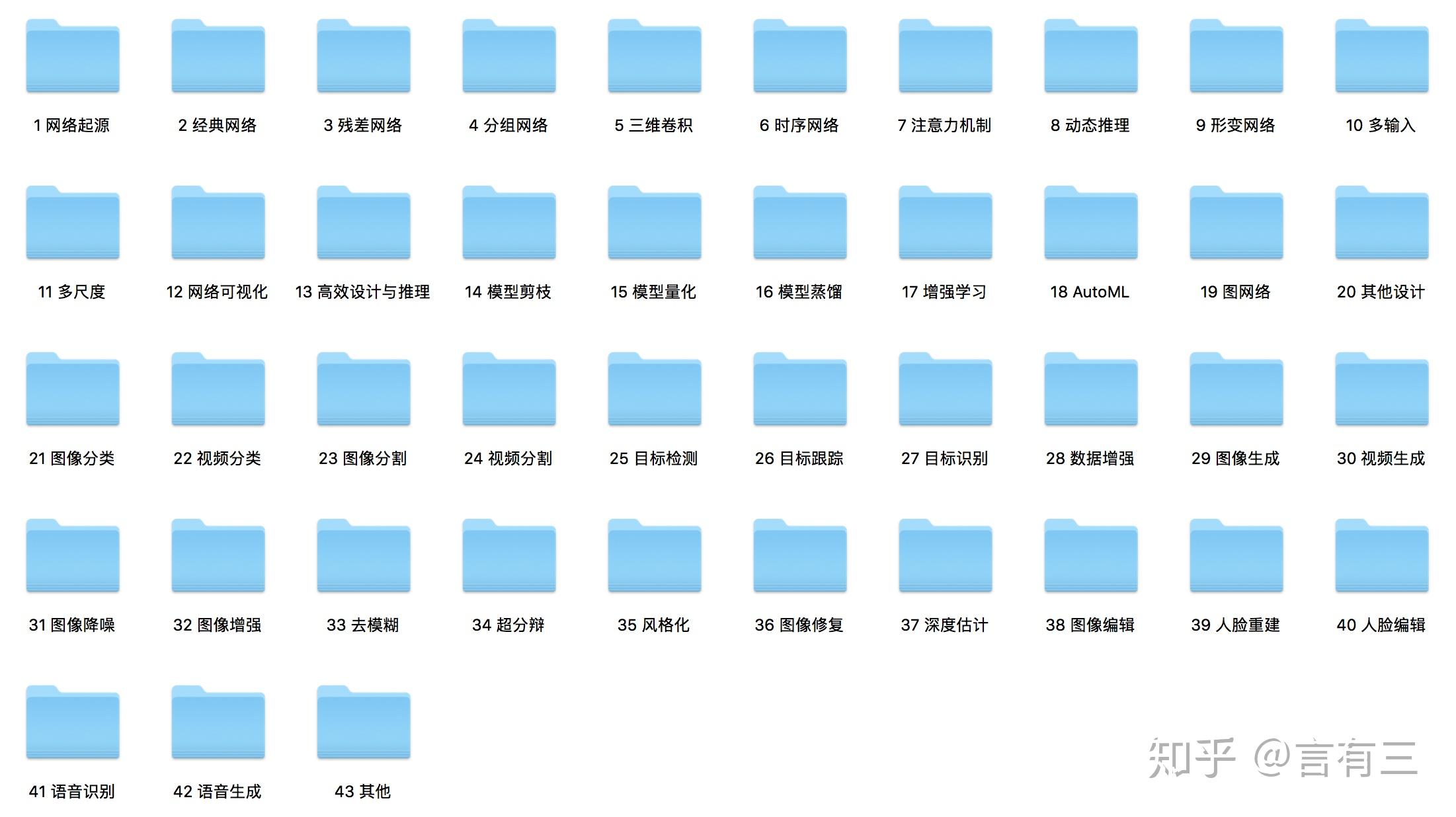 【模型解读】Inception结构，你看懂了吗 - 知乎