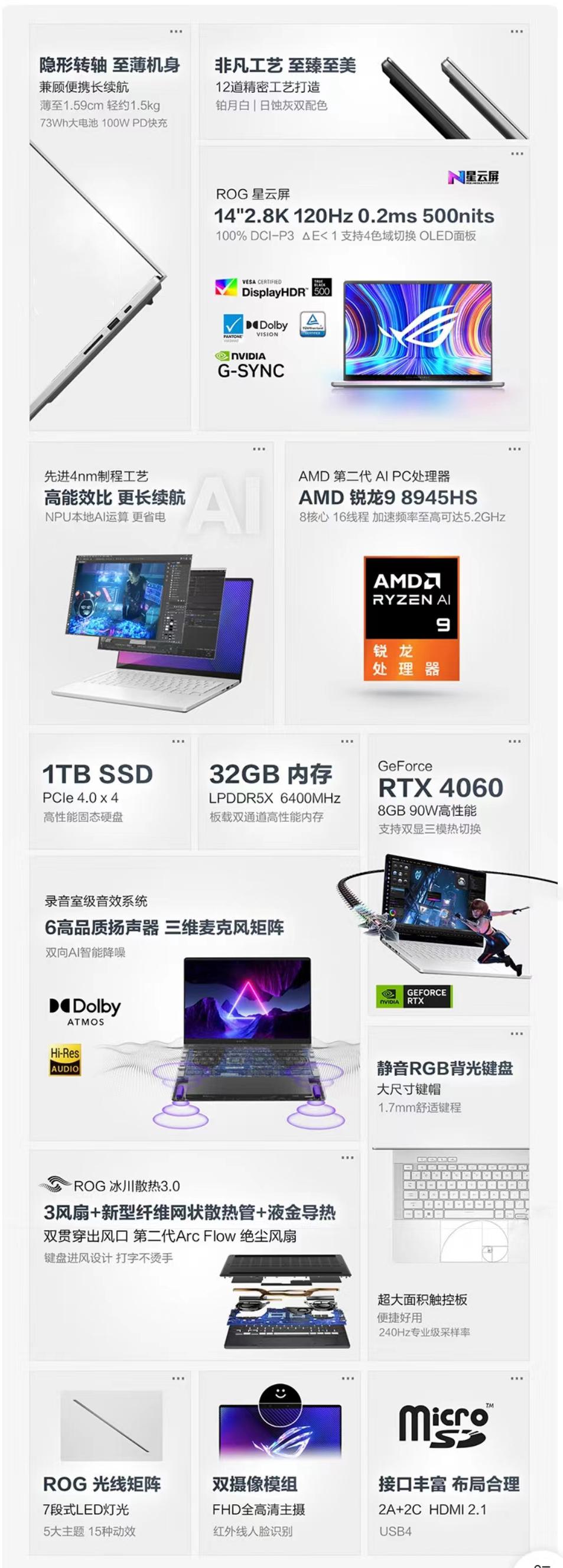 2024年618，ROG幻14Air轻薄游戏值得入手吗