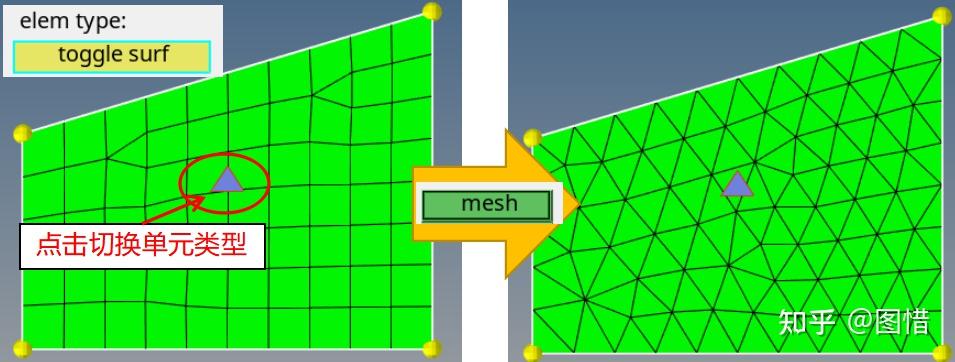 2D网格划分一招鲜吃遍天——HyperMesh速通7 - 知乎