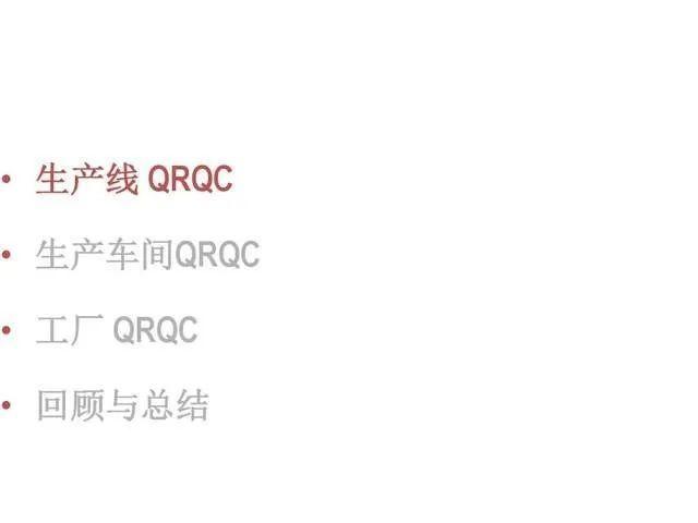 QRQC培训教材(PPT57张)-PPT课件 - 知乎