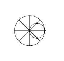 图斯夫妇(Tusi Couple)动画的绘制 - 知乎