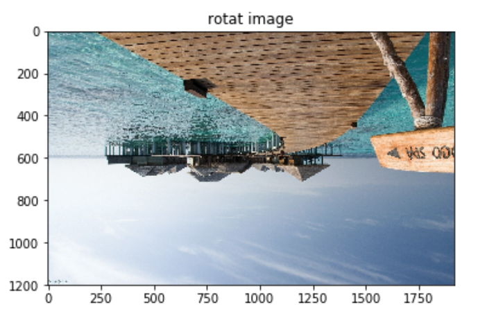 tensorflow image类图像操作Ops之图像裁剪/反向/旋转/转置（三） - 知乎