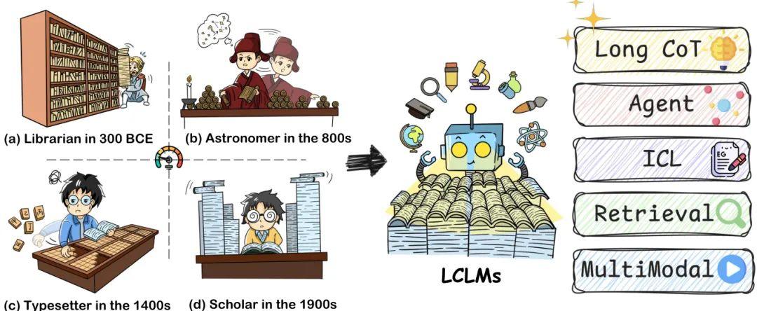 今日论文推荐：MAPS、RoboFactory、OpenVLThinker等 - 知乎