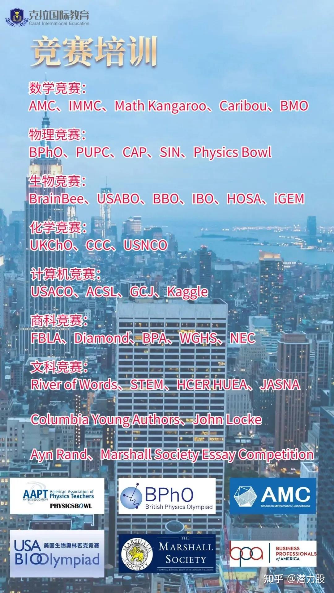 2025年USACO美国信息学奥林匹克竞赛新规必看！一文详解USACO的考试规则以及参赛攻略~ - 知乎