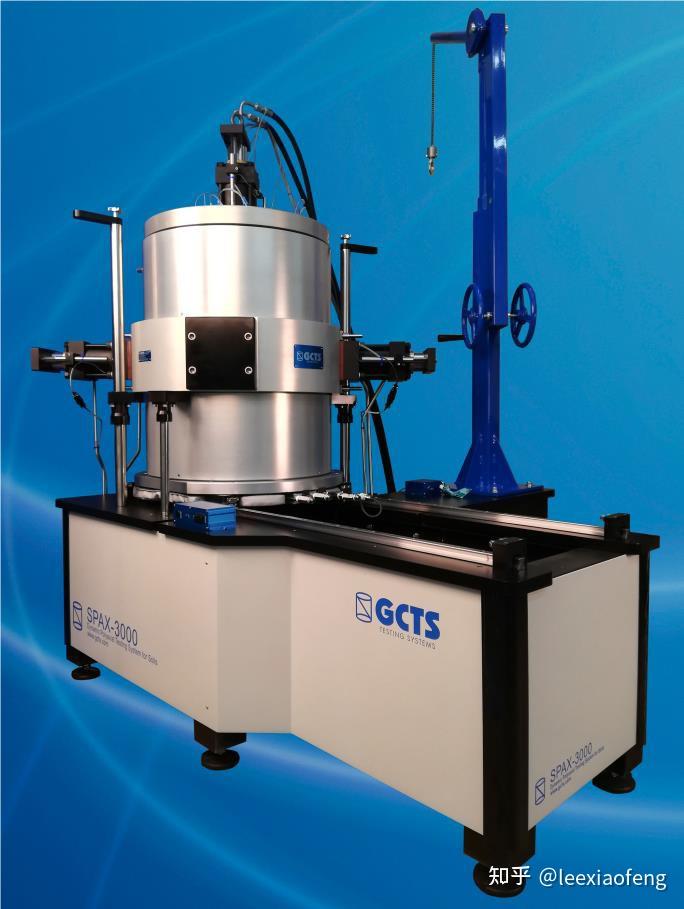 GCTS试验机技术测试标准试验机技术 - 知乎