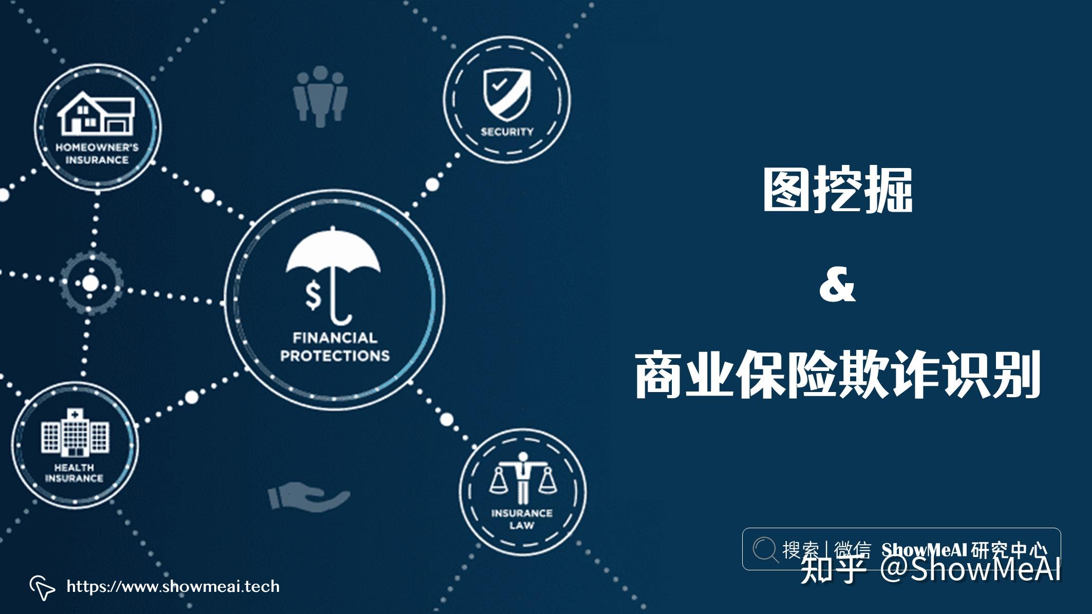 图数据挖掘!使用图分析ai进行保险欺诈检测 知乎