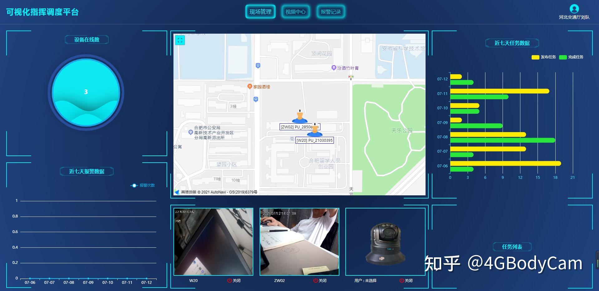 基于webRTC全新架构的新一代可视指挥调度平台VMS/smarteye server-E - 知乎