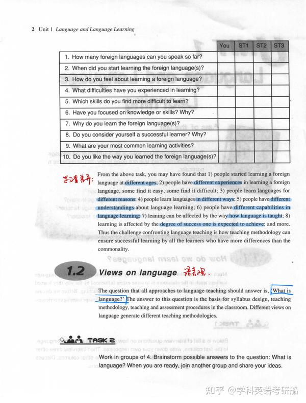 王蔷教学法的复习方法‖初识教学法+Unit 1 Language and Language Learning - 知乎