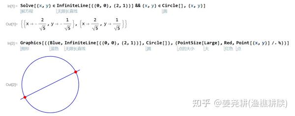mathematica基础——解方程和微分方程(组) - 知乎