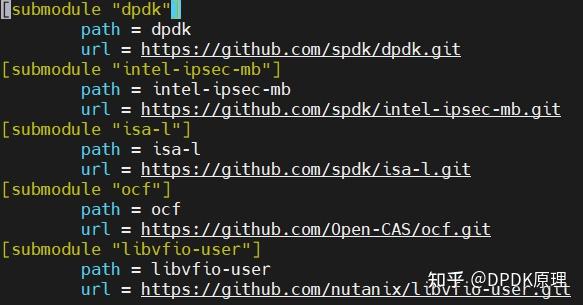 SPDK使用方法及基础机制概览（一） - 知乎