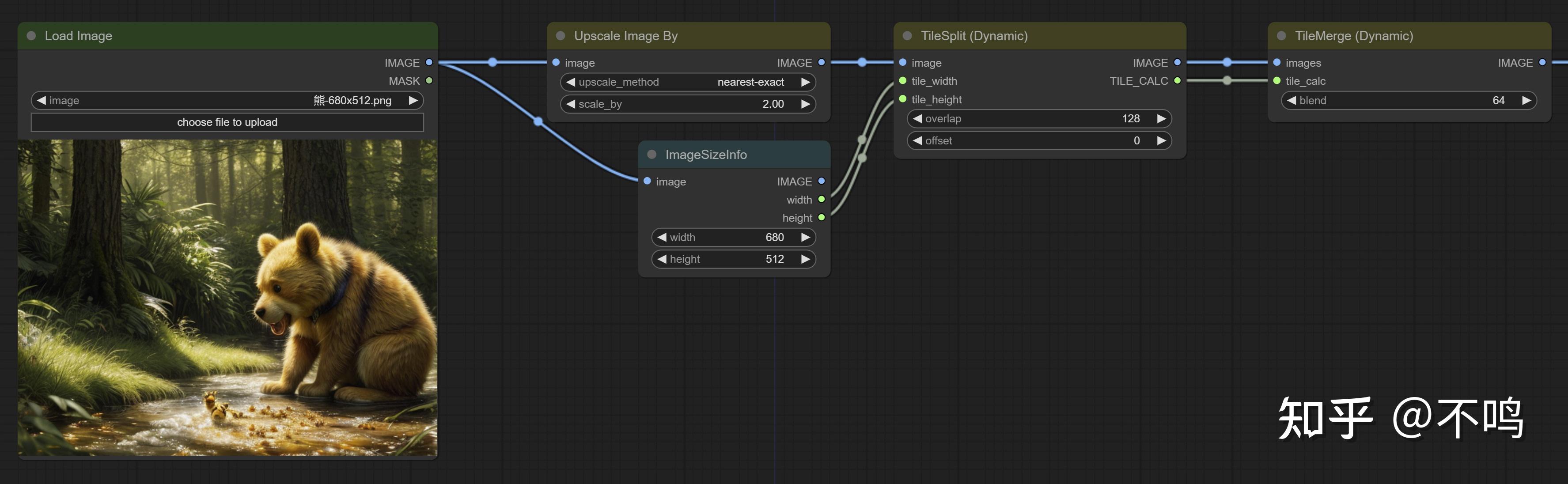 ComfyUI_SD图片高清修复的方法 - 知乎