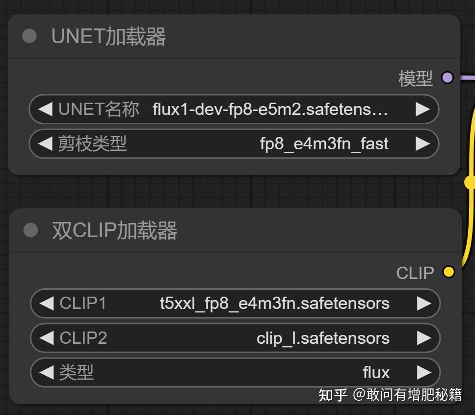 FLUX各版本讲解，包含原理、工作流使用、下载方式 - 知乎