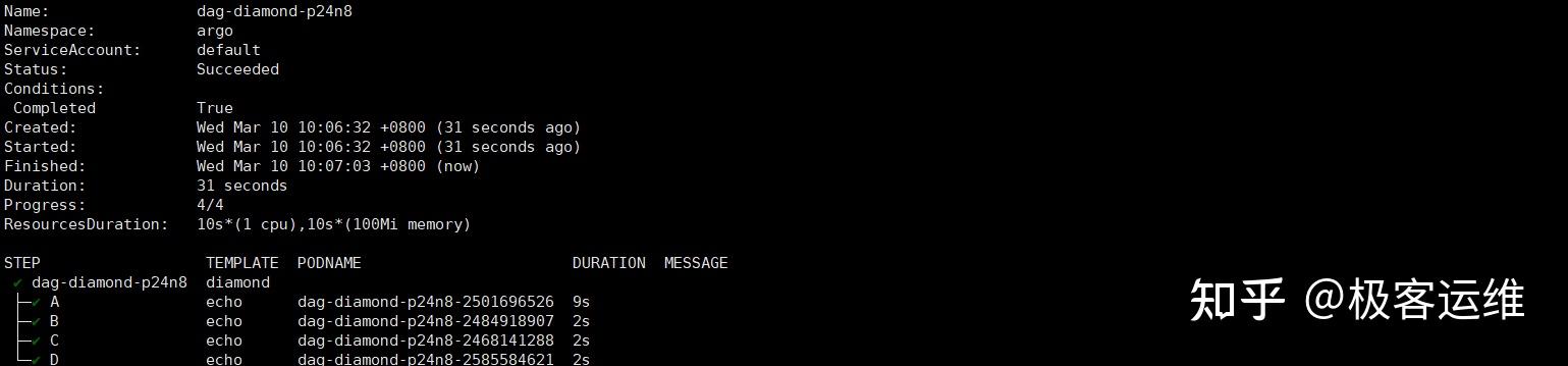 Argo Workflows-Kubernetes的工作流引擎 - 知乎