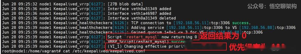 一次 Keepalived 高可用的事故，让我重学了一遍它！ - 知乎
