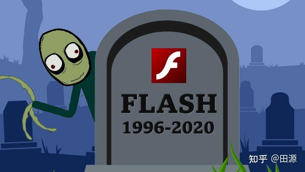 都3202年了！居然还有网页需要Adobe Flash Player？！Windows11系统下咋搞呢？ - 知乎