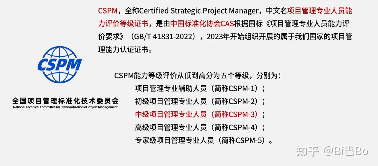 CSPM相对于PMP难度如何？如何免考增持CSPM？ - 知乎