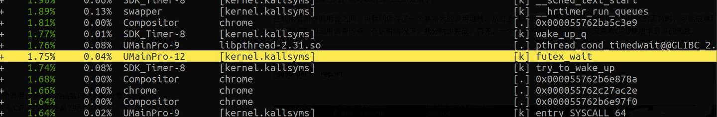linux性能：perf性能分析工具使用分享 - 知乎