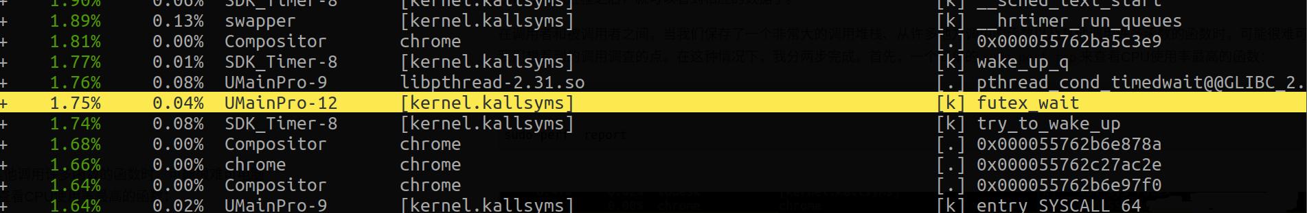 linux性能：perf性能分析工具使用分享 - 知乎