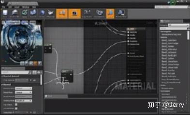 UE4渲染模块概述（三）---Pixel Shader & Material Rendering - 知乎