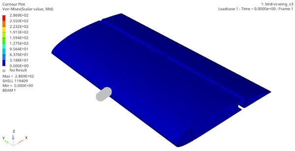知名显式动力学求解器Radioss宣布开源 - 知乎