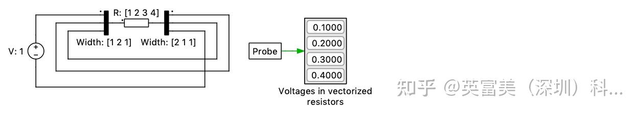 PLECS 教程 7: 隐式模型矢量化(Implicit Model Vectorization) - 知乎