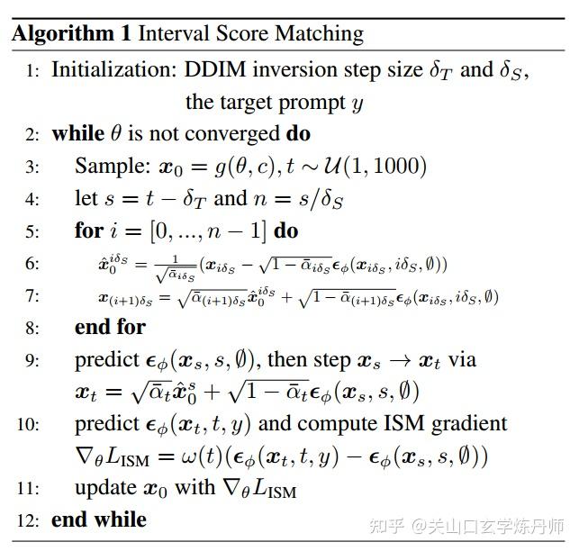3D视觉生成LucidDreamer: Towards High-Fidelity Text-to-3D Generation via Interval Score Matching港科广陈 ...