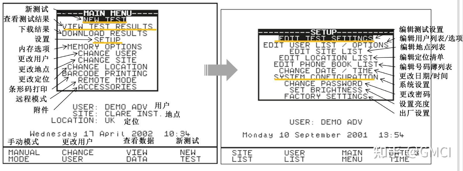 综合电气安规测试仪HAL101操作手册 - 知乎