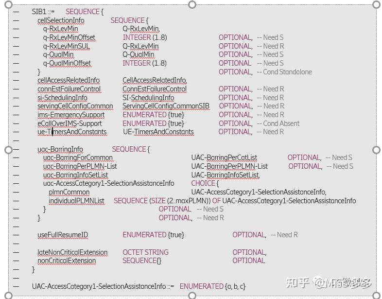 5G NR RRC协议解析—— SIB1 - 知乎