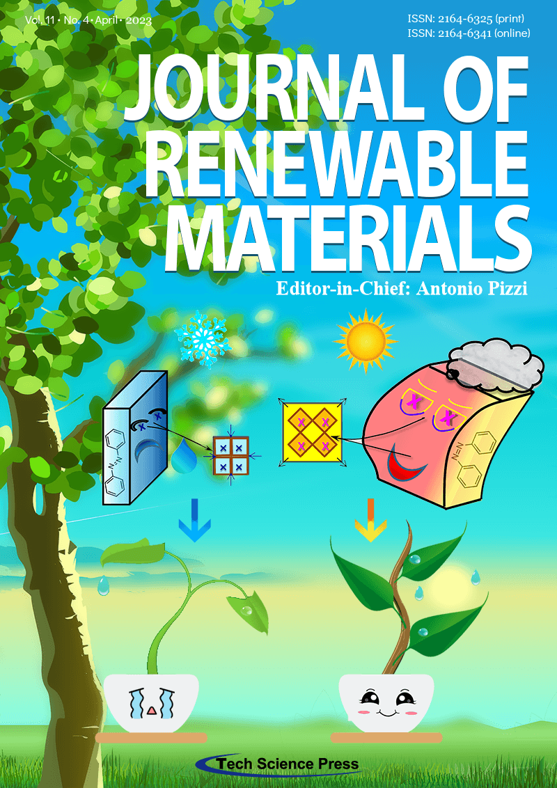 【JRM封面故事】用于热能获取的热机械能量转换器：综述丨2023年4月刊 - 知乎