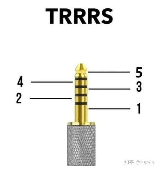 3.5mm音频接口你了解多少？TRS OR TRRS - 知乎