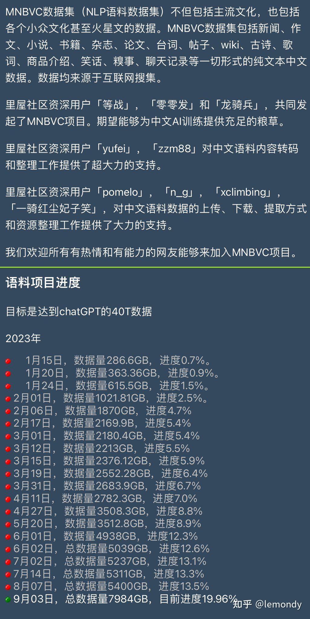 MNBVC：超大规模中文语料数据集 - 知乎