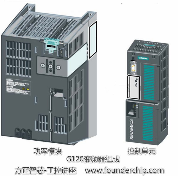如何选择与使用西门子SINAMICS G120变频器？ - 知乎