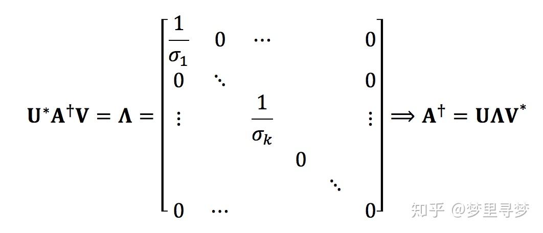 （十八）通俗易懂理解——SVD降维（协同过滤） - 知乎