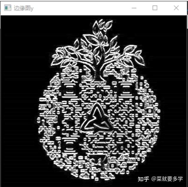 Sobel算子的数学基础 - 知乎