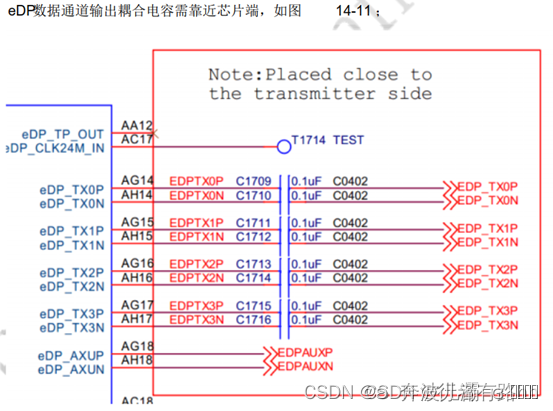 PCB LAYOUT高速信号走线指南 - 知乎