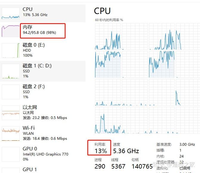 数据量超大的栅格如何更快运算 - 知乎