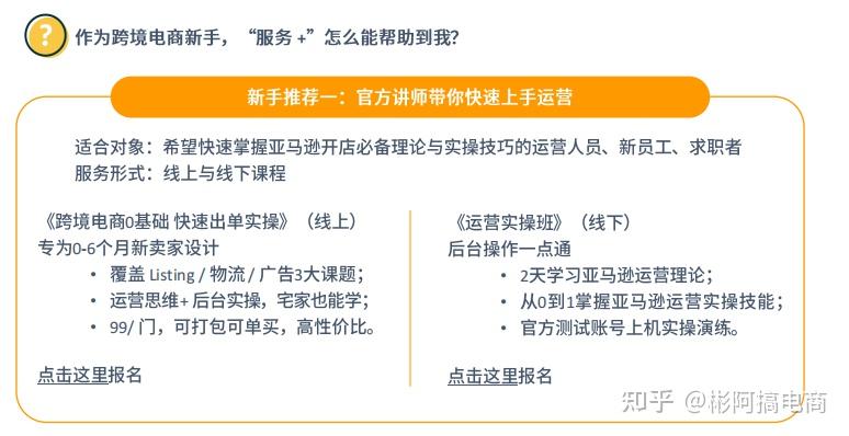 【亚马逊项目介绍】2. 亚马逊提供的服务 - 知乎