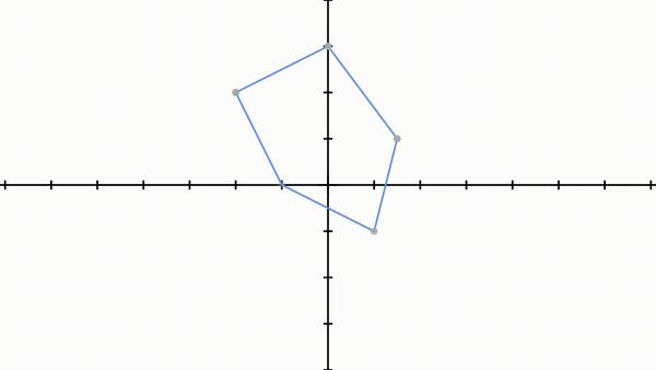 多边形收缩/膨胀算法【Polygon Offset】 - 知乎