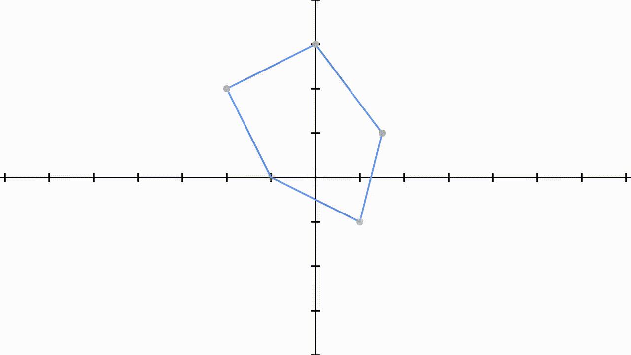 多边形收缩/膨胀算法【Polygon Offset】 - 知乎