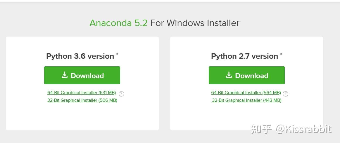 TF Object Detection API - 知乎