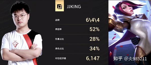 JJking为什么叫刚子，据传真名廖志刚 - 知乎