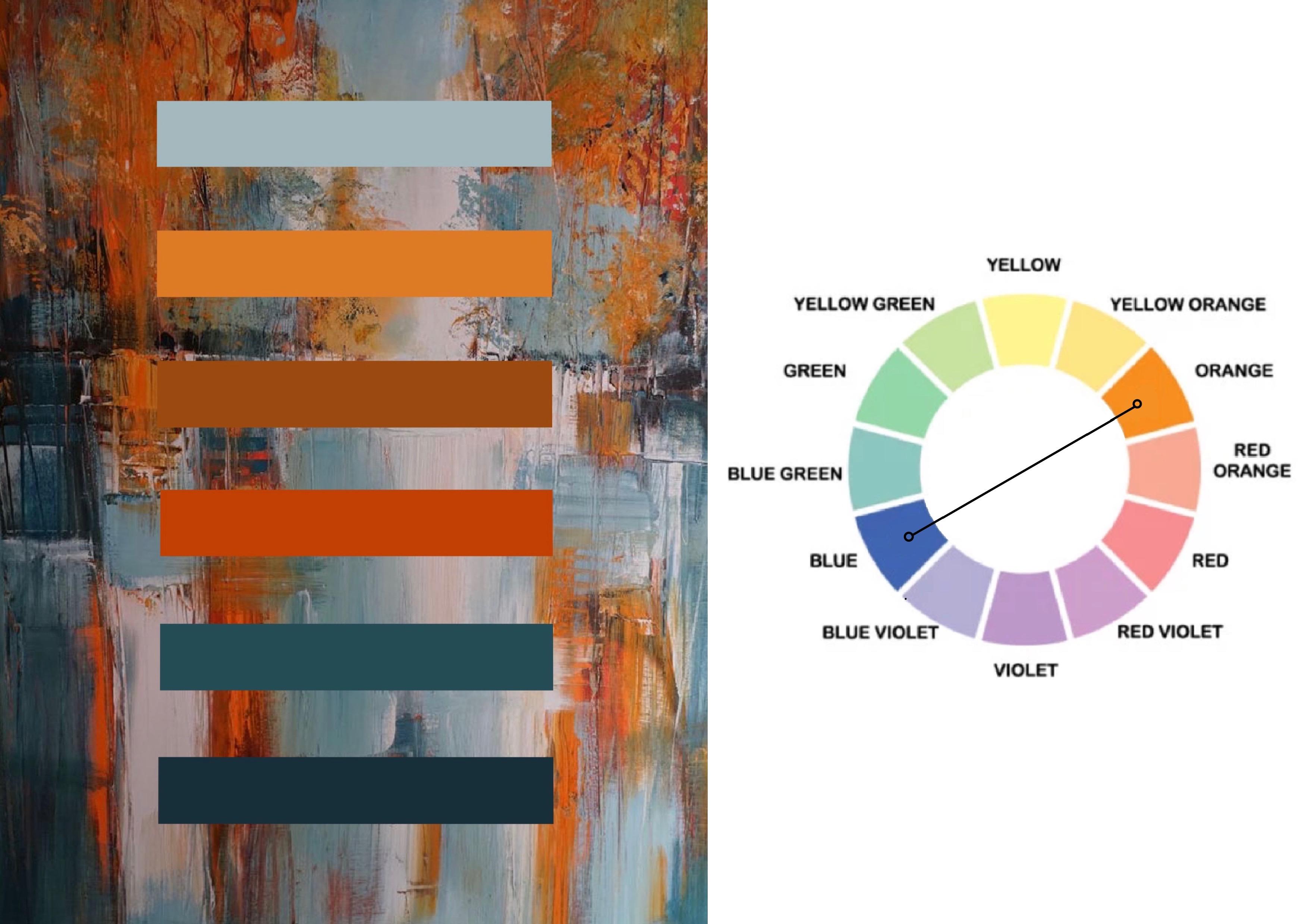 设计基本色彩学｜Chromatics - 知乎