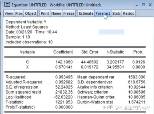 Eviews基础操作及OLS回归 - 知乎