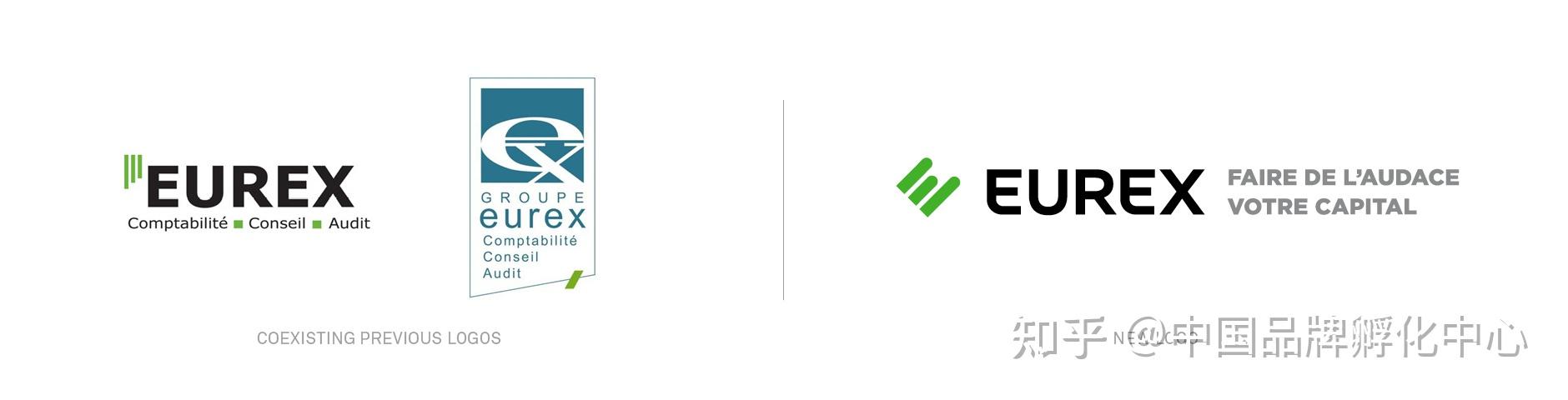 Eurex 集团品牌形象重塑设计 - 知乎
