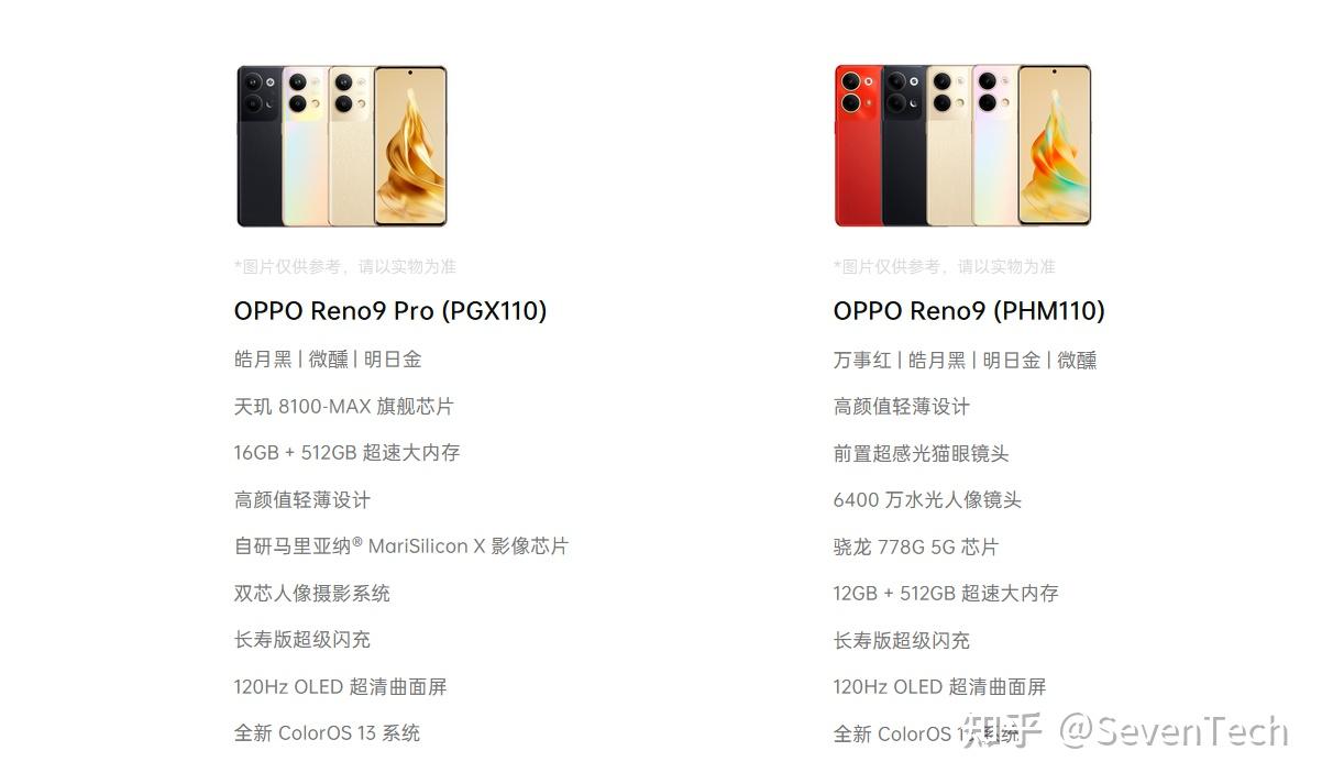 一文解读Oppo Reno 9 / 9 Pro / 9 Pro+区别，解决选择困难症 - 知乎