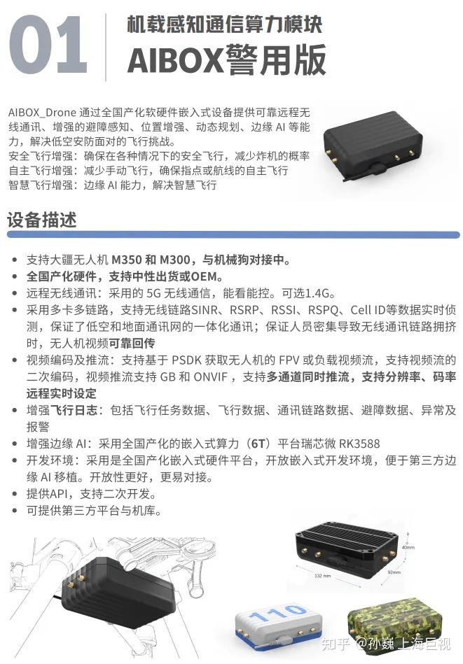 全国产化5G-A具身智能基座：巨视云盒AIBOX - 知乎