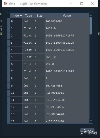 用python读取文华财经wh6的k线数据 知乎 4826