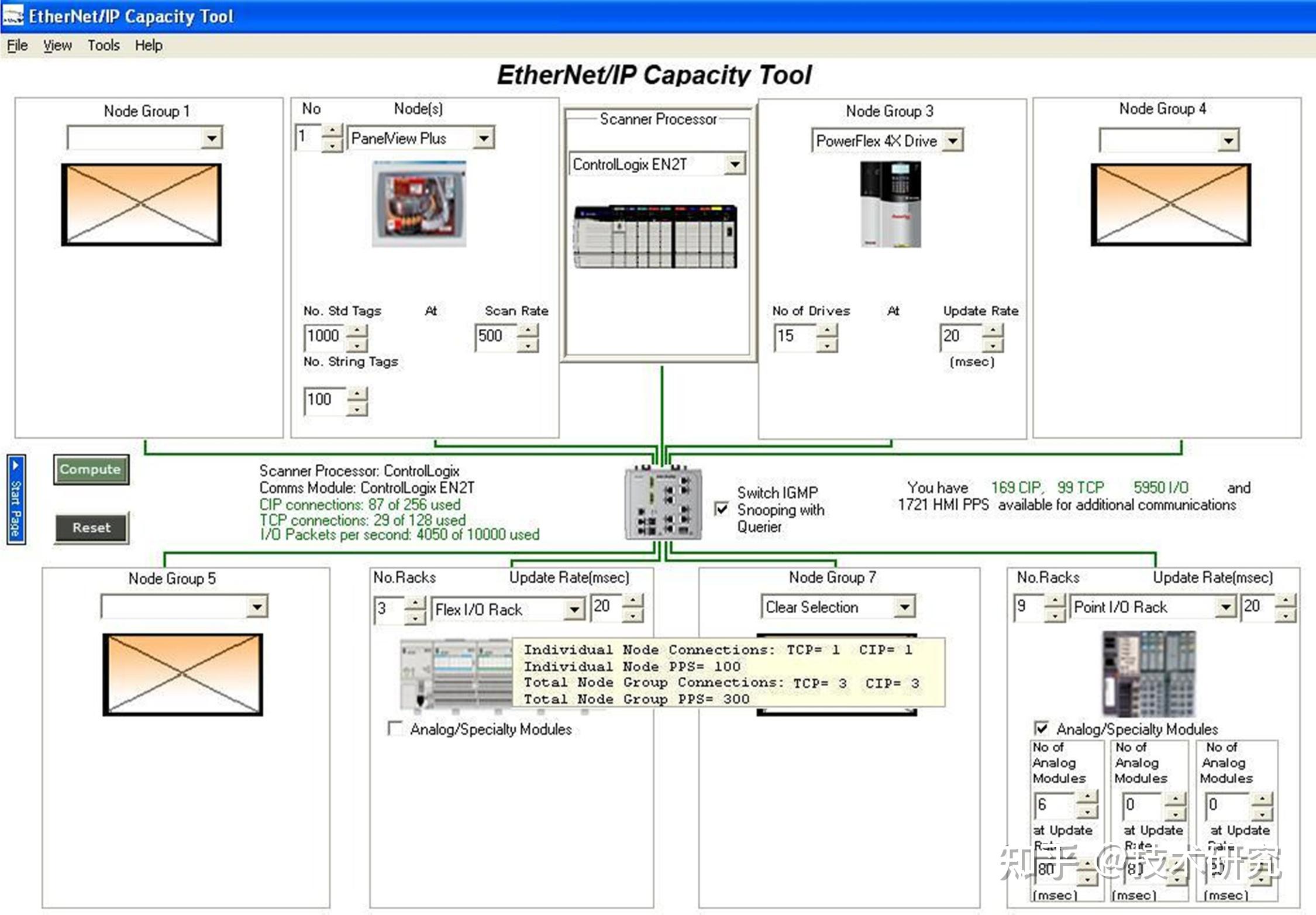 罗克韦尔(AB)PLC讲解，EtherNet/IP 网络性能预测工具 - 知乎